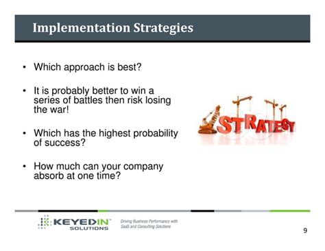 Enterprise System Implementation Strategies And Phases Ppt