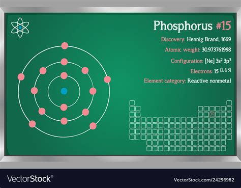 Phosphorus Atom Model Project