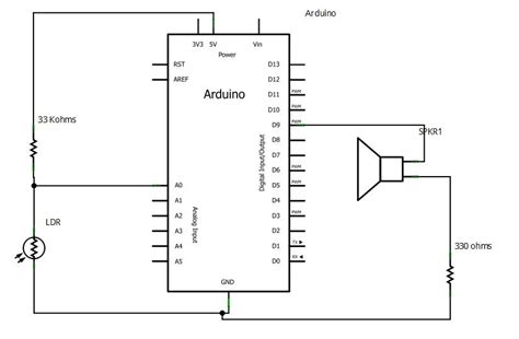 Labduino Arduino Aplicado ao Ensino de Ciências Sensor de proximidade o Arduino e sinal