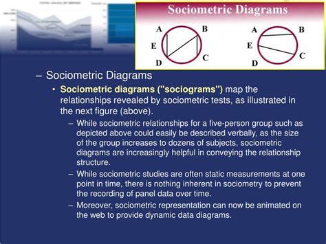 Ppt Business Research Methods Powerpoint Presentation Free Download