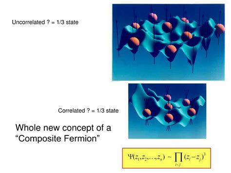 Fractional Quantum Hall Effect Ppt At Sienna Kraegen Blog
