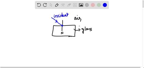Solved The Bending Of Light As It Passes Into A Different Medium Is An Solved The Bending Of Light As It Passes Into A Different Medium Is An
