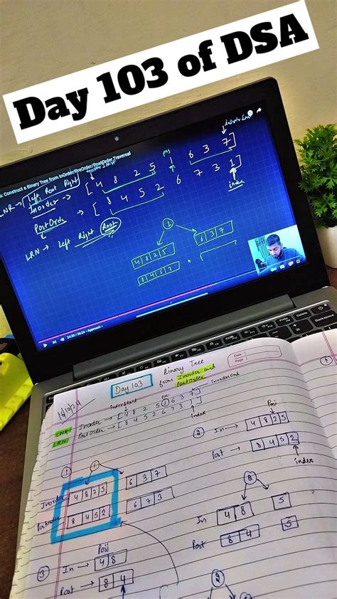 Neeru Gangarh On Linkedin Day102 Binarytree Preorderinorder Dsa Neerugangarh