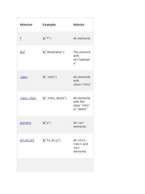 Selector Example Selects All Elements Download Free Pdf