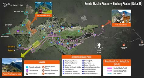 Rutas De Recorrido Por La Ciudad Inca De Machu Picchu