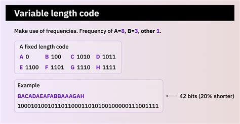 Understanding Run Length Encoding Data Compression Simplified