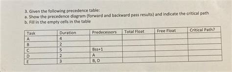 Solved 3 Given The Following Precedence Table A Show The