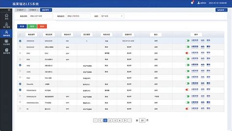 China Customized Logistics Execution System Manufacturers Suppliers