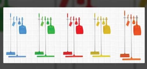 Colour Coded Brushes And Wipers Manufacturer Supplier From Noida