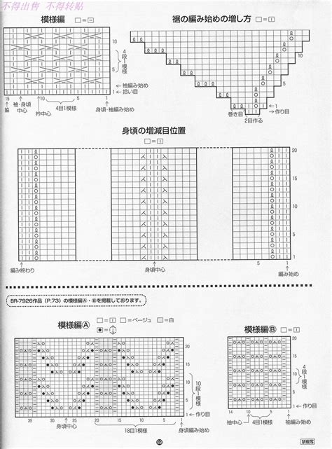 Irina Lace Jumper Patterns