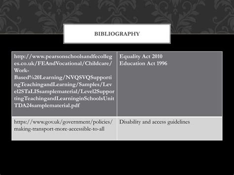 Self Study Maisie And Scott Ppt