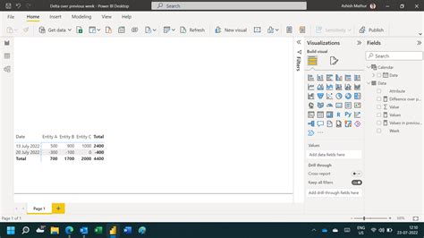 Solved Show Difference Across Rows In A Query Microsoft Fabric Community