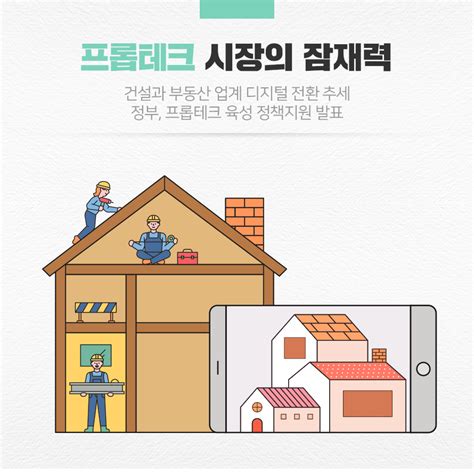 프롭테크prop Tech 미래 부동산 플랫폼의 진화