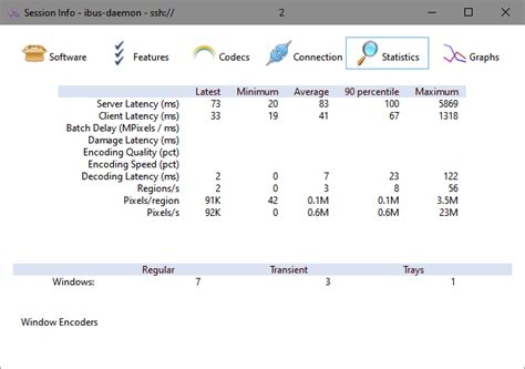rendering issues timeout on r29304 vs r29144 · issue 3167 · xpra org