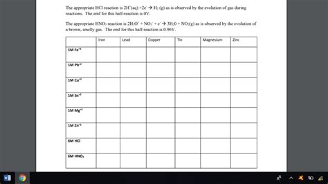 Using Ecellecathode Eanode And The Redox Table