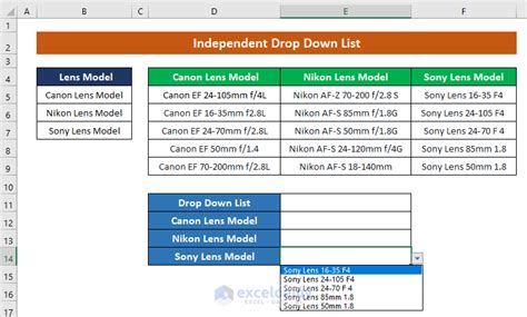How To Create A Drop Down List In Multiple Columns In Excel Methods