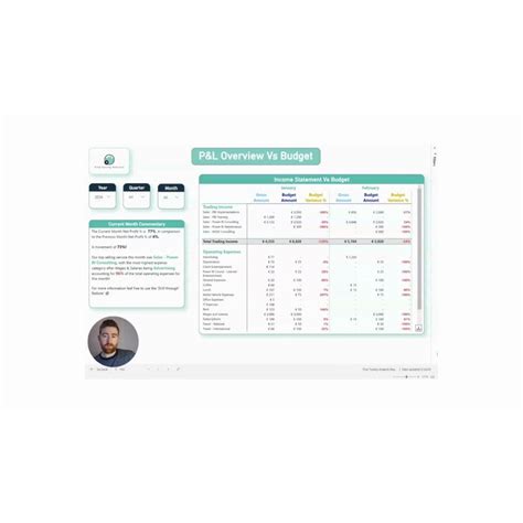 2 Day Power Bi Training Course Virtual In Person If Located In Ireland