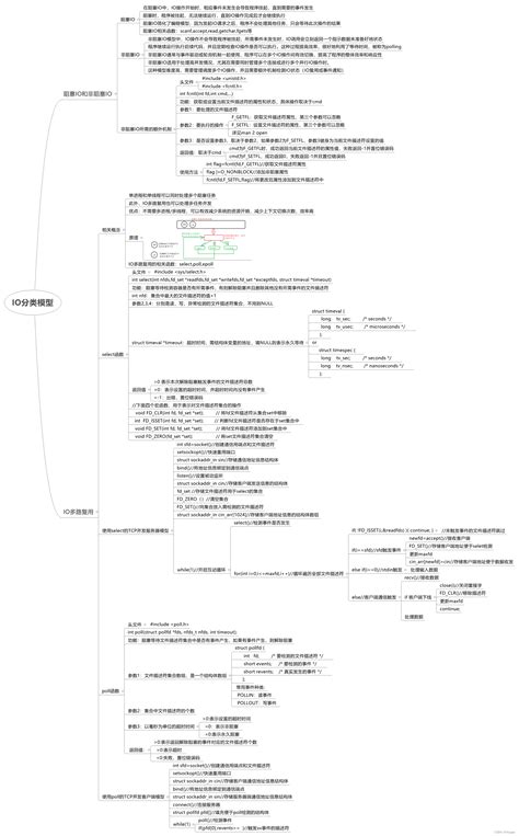 关于io多路复用的思维导图 Csdn博客