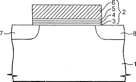 nonvolatile semiconductor memory device and method of fabricating the