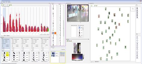 Typical Workspace Of Our Visual Analytics System For Inter Active