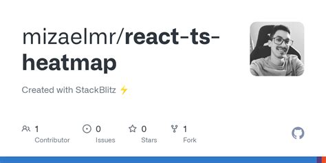 Github Mizaelmr React Ts Heatmap Created With Stackblitz