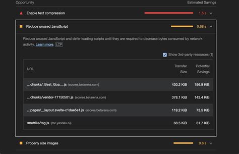 Performance Issues Unused Js · Issue 307 · Betarenascores · Github