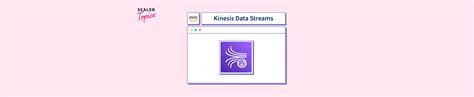 amazon kinesis data streams scaler topics