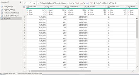 How To Create A Date Table In Power Bi Modinat Ganiyu Posted On The Topic Linkedin