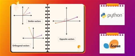 Understanding Cosine Similarity In Python With Scikit Learn Dev Community