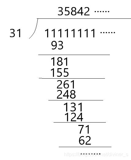 模拟除法计算l1 046 整除光棍 20分（思路）1111111diviners的博客 Csdn博客