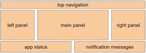 2 quiz 2 css — gvsu cis 371 web application programming