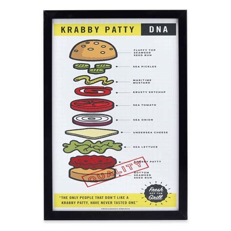 Nickelodeon Spongebob Squarepants Krabby Patty Framed Wood Wall Decor Fun Spongebob Wall Art
