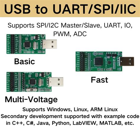 Usb To Uart Iic Spi I2c Io Pwm Adc Converter Sharingwin