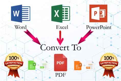 convert ms word excel and powerpoint in to pdf file by sajithmadush134