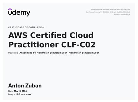 Anton Zuban On Linkedin Aws