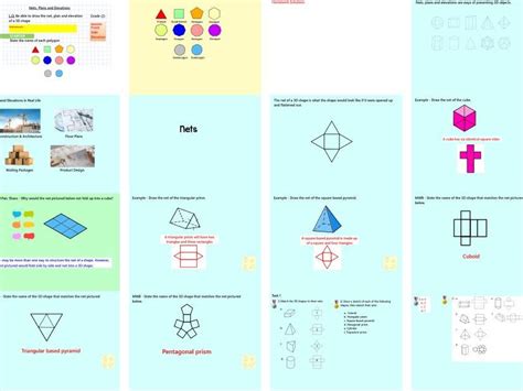 Maths GCSE Geometry PowerPoint Lessons D Shapes Volume Surface Area Teaching Resources