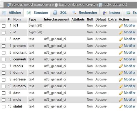 Comment Faire Executer La Boucle Update Résolu Forum Php