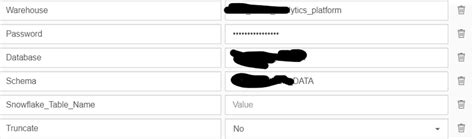 Loading Data Into Snowflake Database Through Sap D Sap Community