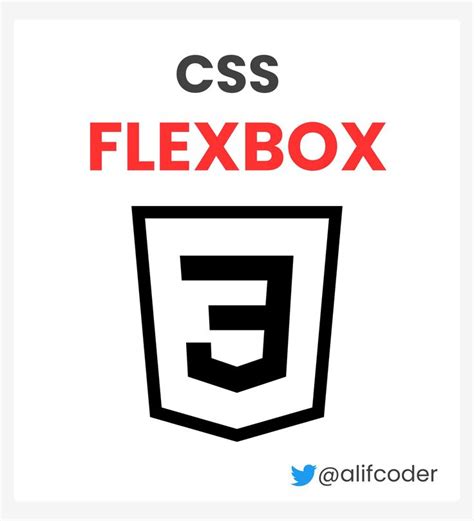 Alif Hossain Alifcoder On X Css Tutorial Web Development Css