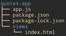 How To Add Bootstrap To Your Nodejs Project DEV Community