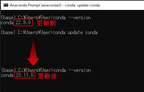 Anacondaパッケージを最新版にアップデートする方法