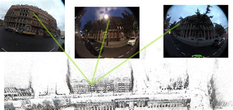 Silda A Multi Task Dataset For Evaluating Visual Localization By