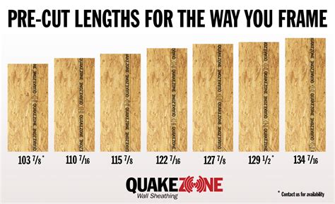 What Size Osb Is Used For Roofing At Jordan Arida Blog