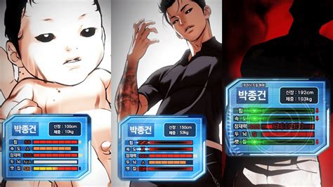 외지주 최강자 종건의 시점 별 스탯🔥 Youtube