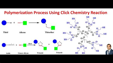 Polymerization Process Using Click Chemistry Reaction Youtube