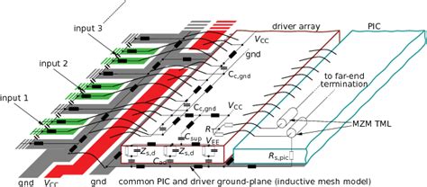 Figure 4 From A 5 × 113 Gbits Mzm Driver Array With A 6 Vpp Output