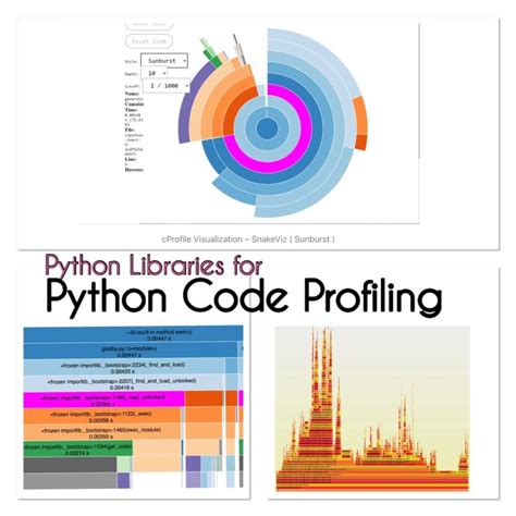 Machinelearning Artificialintelligence Ai Deeplearning Datascience Analytics