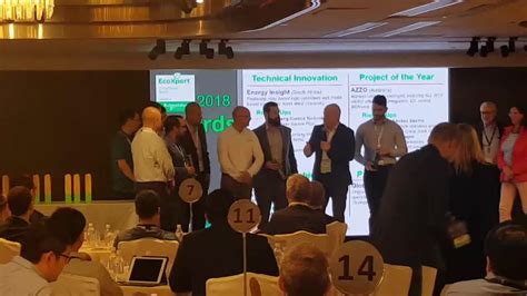 Nasser Hamdan On Linkedin Global Power Technologies Making A Difference Along With Other Excoxpert…