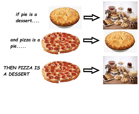 Ang Utak Ko Sa Gabi Rnanikposting