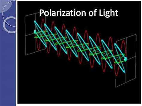 Polarization Of Light Birefringence And Huygens Theory Of Double